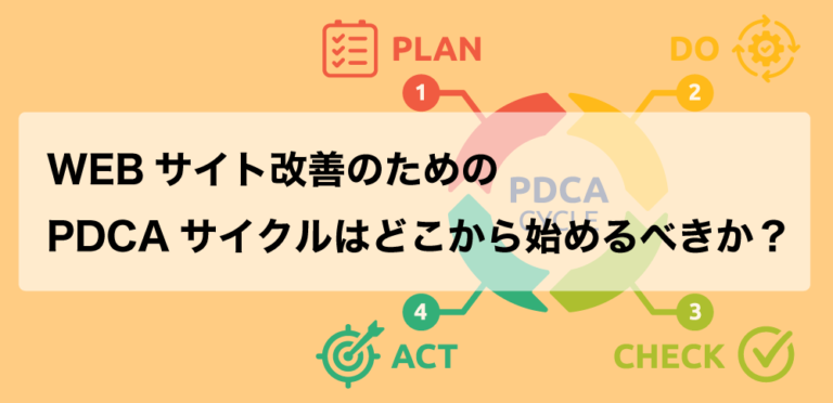 WEBサイト改善のためのPDCAサイクルはどこから始めるべきか？ ｜ 株式会社シーズ・クリエイト｜WEB制作・マーケティング